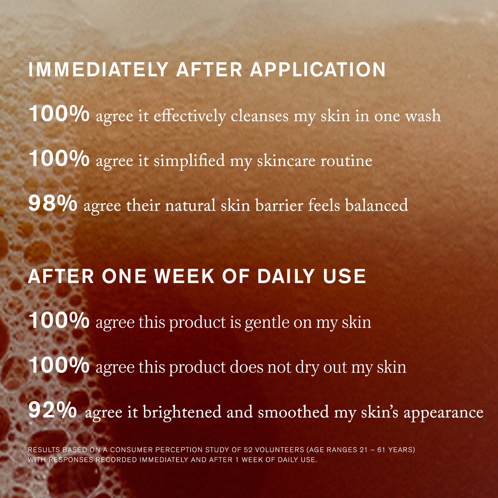 Great Skin Double Cleanse – MERIT Beauty